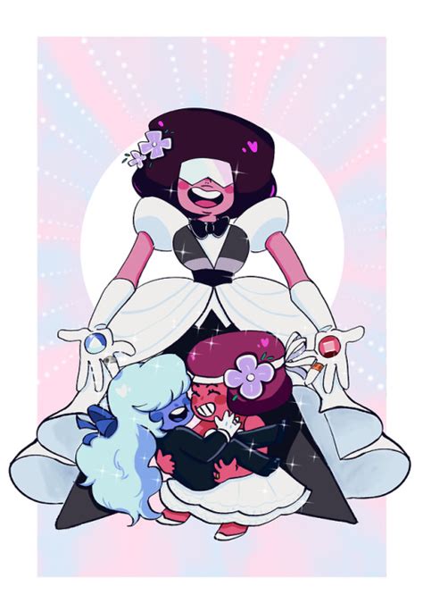 Ruby On Tumblr