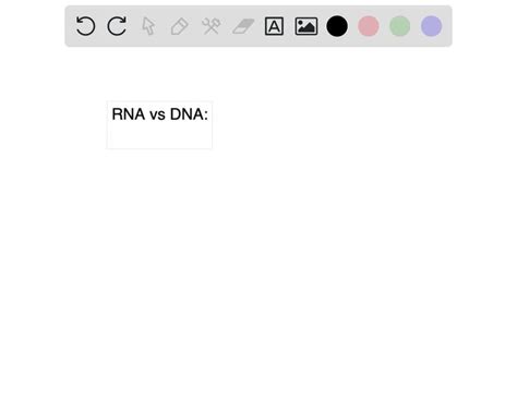 SOLVED RNA Primer Constructed During DNA Replication Needs To Be Replaced Because Rna Differs