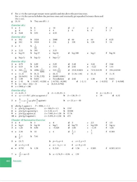 Complete Additional Mathematics For Cambridge Igcse Textbook Dragged 2 Pdf