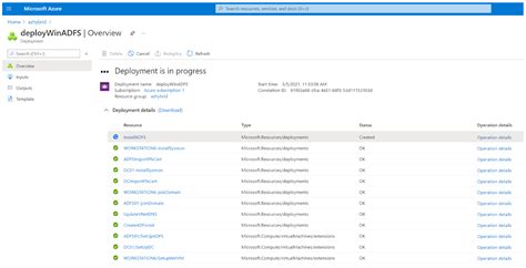 aad hybrid identity ad fs environment — simuland