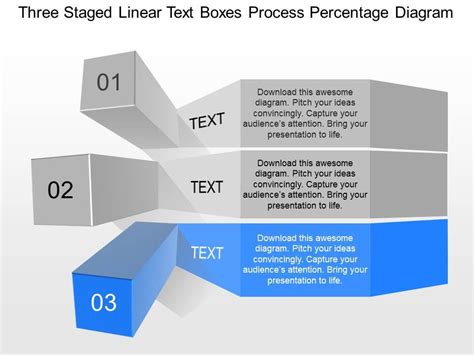 Ex Three Staged Linear Text Boxes Process Percentage Diagram Powerpoint Template PowerPoint