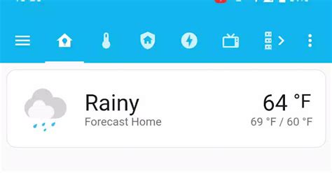 Energy Dashboard Slow To Load Data Occasionally Crashing Frontend Home Assistant Community