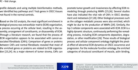 Validation Of Seven Real Hub Genes In Gse23558 Download Scientific
