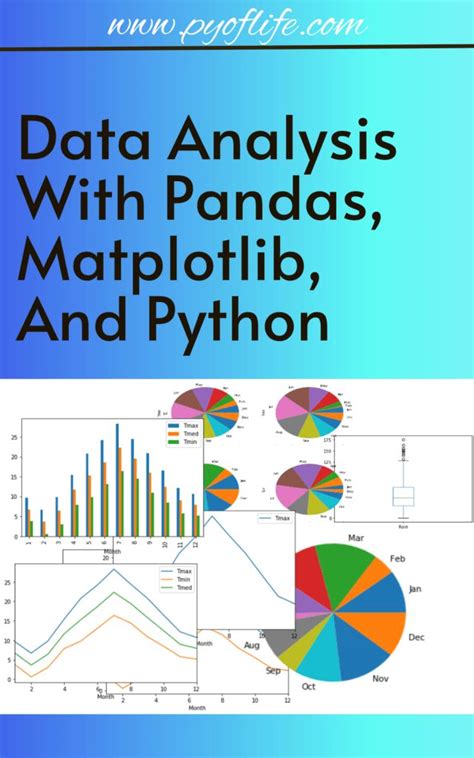datascience pythonprogramming saroj parajuli