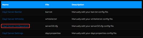 How To Become Admin On Your Dayz Server Knowledgebase Shockbyte