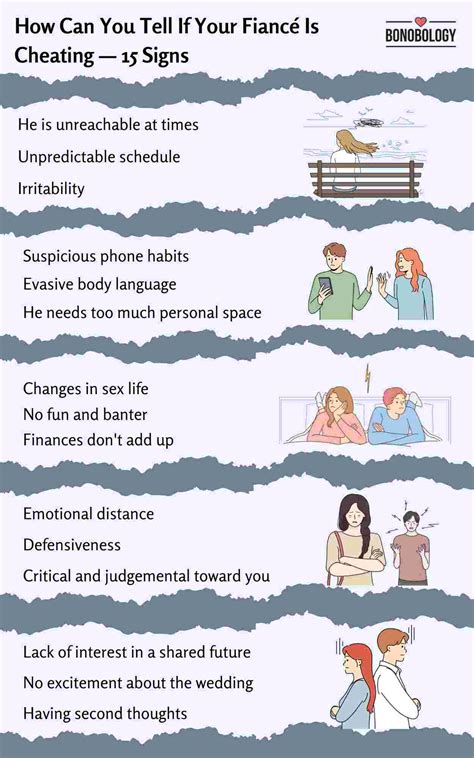 How Can You Tell If Your Fiancé Is Cheating? 15 Signs To Look Out For – ReportWire