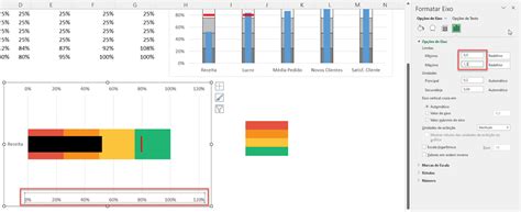 Como Criar Bullet Chart No Excel Bullet Graph Guia Do Excel