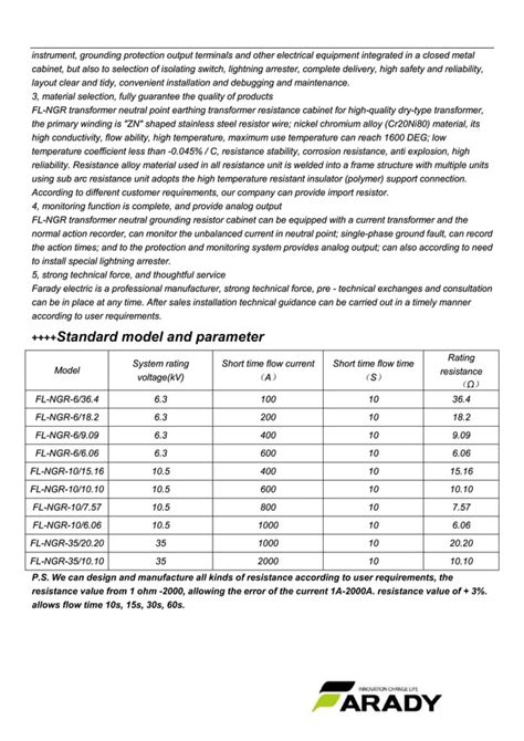 Neutral Grounding Resistors Ngr Pdf
