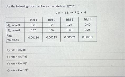 Solved Use The Following Data To Solve For The Rate Law Chegg Com