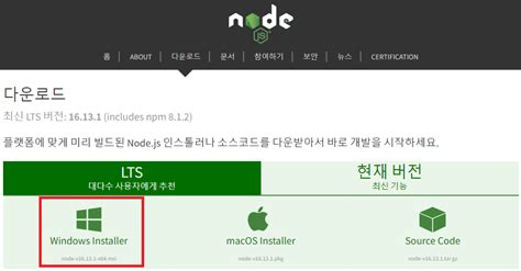 Node Js Npm Yarn