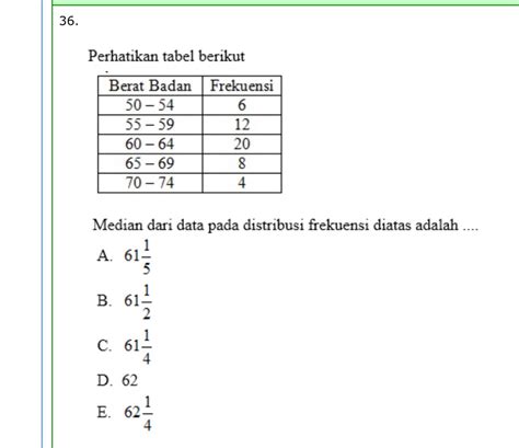 36 Perhatikan tabel berikut cc Berat Badan | StudyX