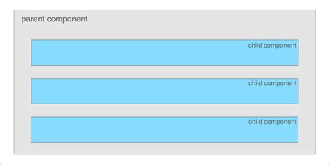 Web Components Integration Using Litelement And Typescript This Dot Labs