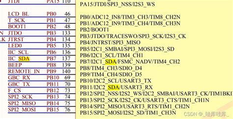 使用stm32f103完成基于i2c协议的aht20温湿度传感器的数据采集 stm32通过i2c接口驱动dht20 csdn博客