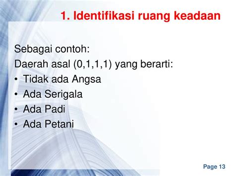 Aplikasi Komersial & Searching Algorithm - ppt download