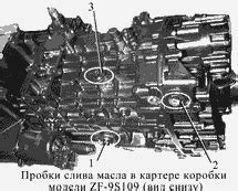 Масло в КПП КАМАЗ. Масло в коробку передач ZF КАМАЗ