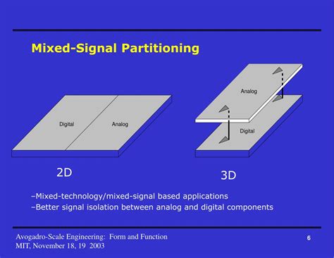 Ppt Three Dimensional Integrated Circuits Powerpoint Presentation