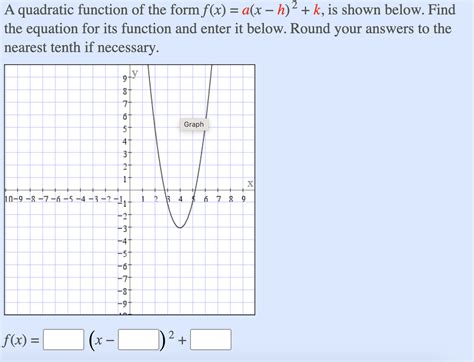 Solved A Quadratic Function Of The Form Fxax−h2k Is