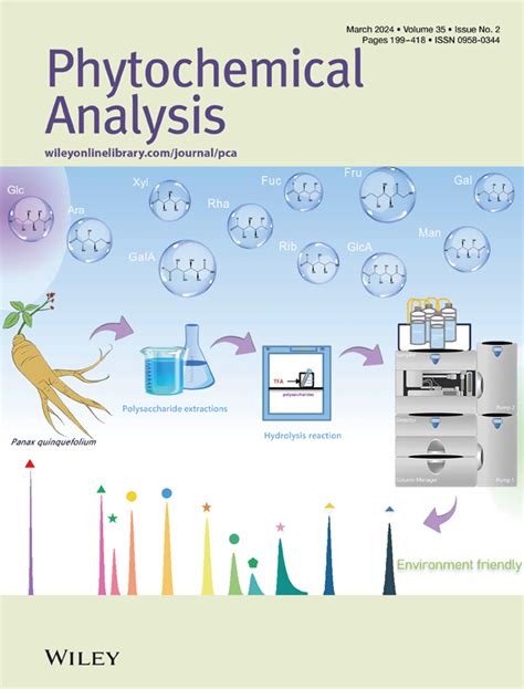 Chemical Profiling Of Botanical Extracts Obtained In Nades Systems