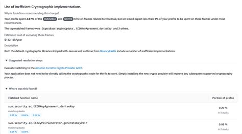 Amazon Codeguru の特徴 アマゾン ウェブ サービス