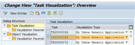 Fiori My Inbox 2 0 Extend Approve Purchase Order Sap Community
