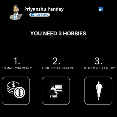 Priyanshu Pandey On Linkedin Learningandgrowing
