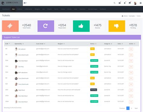 Admin Panel Template With Horizontal Menu Bootstrap UI Kit