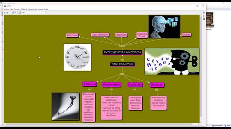 Como Poner Imagenes En Cmap Tools Mapas Conceptuales Mentales Etc