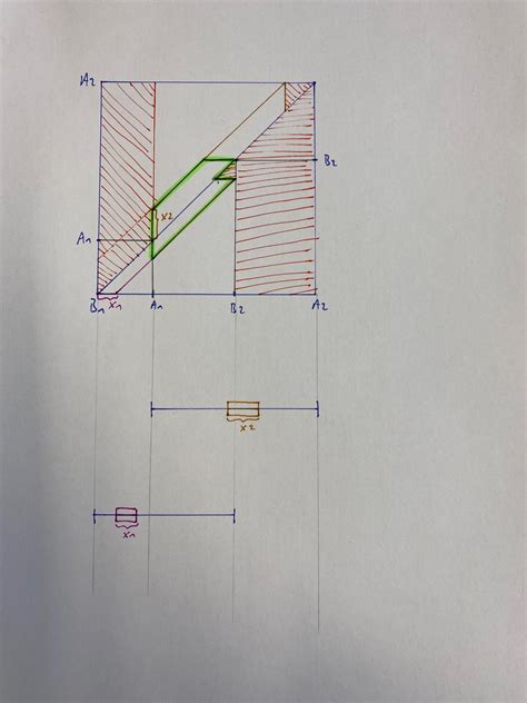 Probability Of Two Overlapping Bars In Given Regions Cross Validated