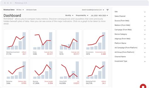 Top 5 Ruler Analytics Alternatives In 2025 Segmentstream