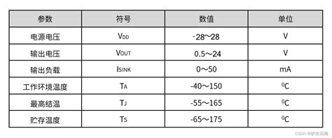 【雕爷学编程】arduino动手做（12） 霍尔模块之单极性霍尔开关器件ah3144e与线性霍尔传感器ah49e 3144e单开电路资料