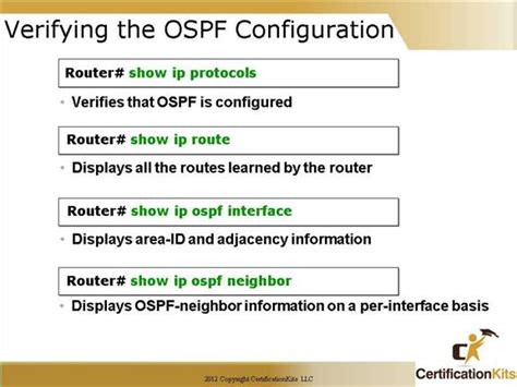 cisco ccna ospf part iv