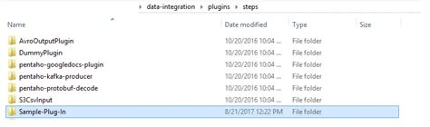 Custom Steps Plugins Guide For Pentaho Kettle