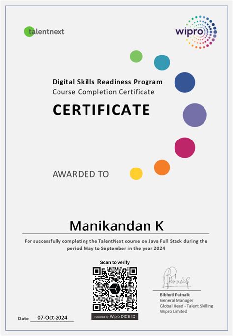 Manikandan K On Linkedin Java Fullstackdevelopment Certification Wiprotalentnext