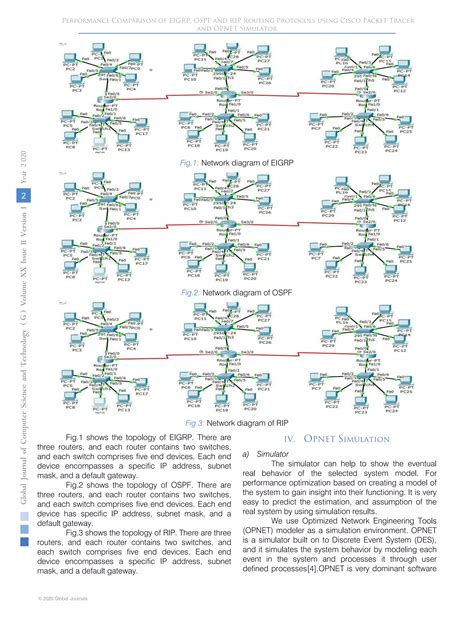 Ospf Eigrp And Rip Comparisionpdf