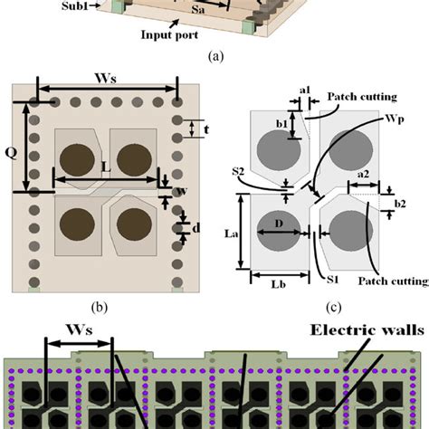 Configuration Of Me Dipole Element And Array A Stereogram Of The Me Download Scientific