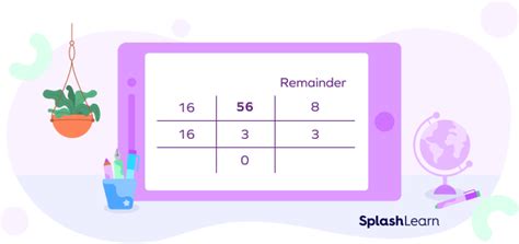 Octal Number System Definition Conversion Table Examples