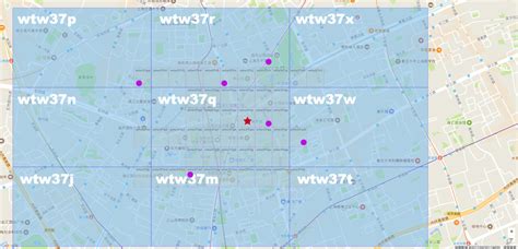 空间搜索 Geohash 申艳超 博客