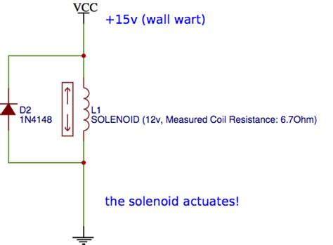 Solenoid Doesn T Actuate When Driven Through MOSFET Electrical Engineering Stack Exchange