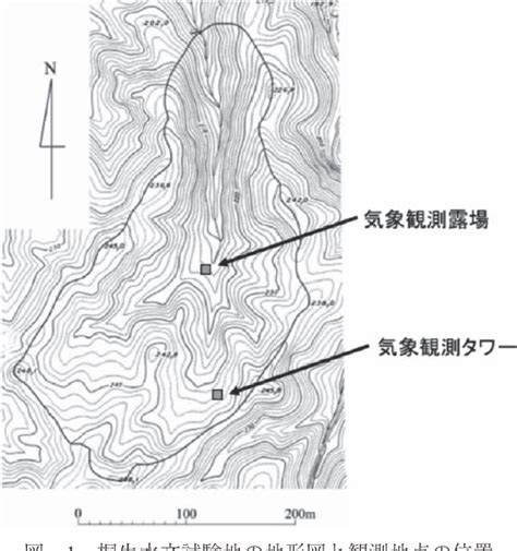 Figure 1 From Evaluation Of Canopy Evapotranspiration And Photosynthesis During And Immediately