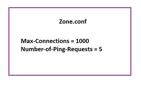 4 configuration file for the multi stage zonal classifier model