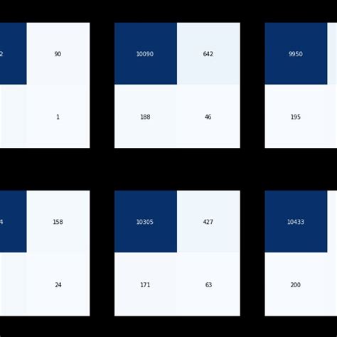 Resnet 18 Architecture Download Scientific Diagram