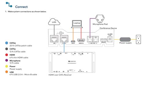 Crestron Uc Mx70 U Ketos