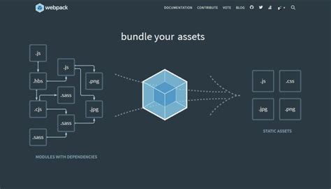 Best Build Tools For Frontend Development Developer Drive