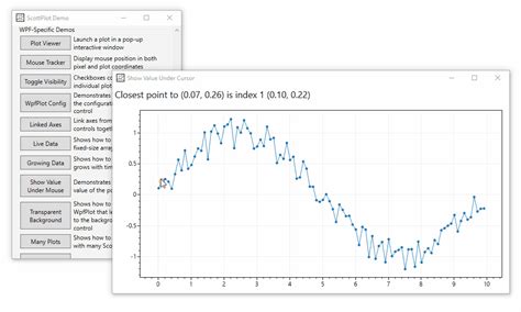 Signal Plot Support For Show Value Nearest Cursor · Issue 548 · Scottplotscottplot · Github