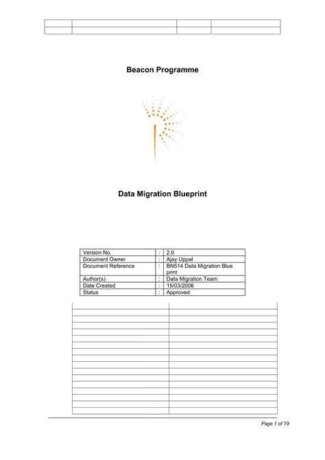 Data Migration Blueprint Legacy To Sap Pdf