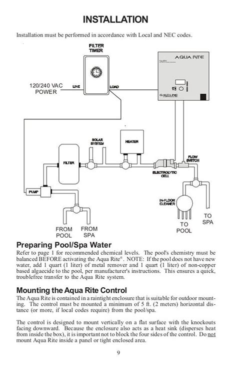Aqua Rite Wiring Diagram