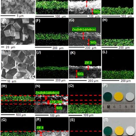 Pdf Fabrication Of Cof Mof Composite Membranes And Their Highly Selective Separation Of H2co2