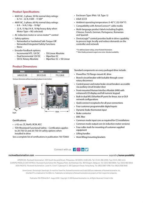 Allen Bradley Powerflex 755 Drive At ₹ 145000 Allen Bradley Ac Drives In Ahmedabad Id