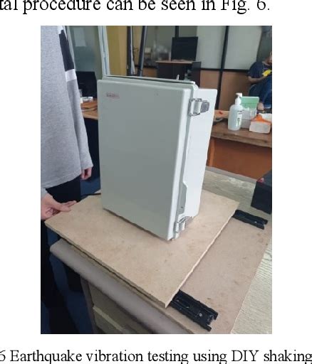 Figure 6 From Implementation Of Random Forest Classifier For Real Time