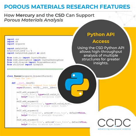 Supporting Porous Materials Analysis Ccdc